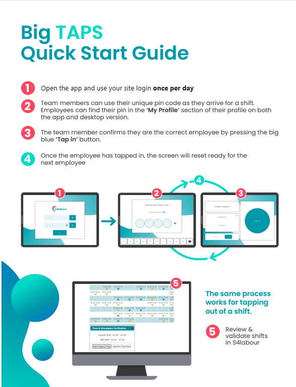 Using Big TAPs - How to Guide – S4Labour